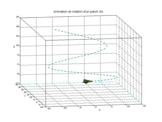 Modèle 3D dans Scilab - Ian’s Web Page